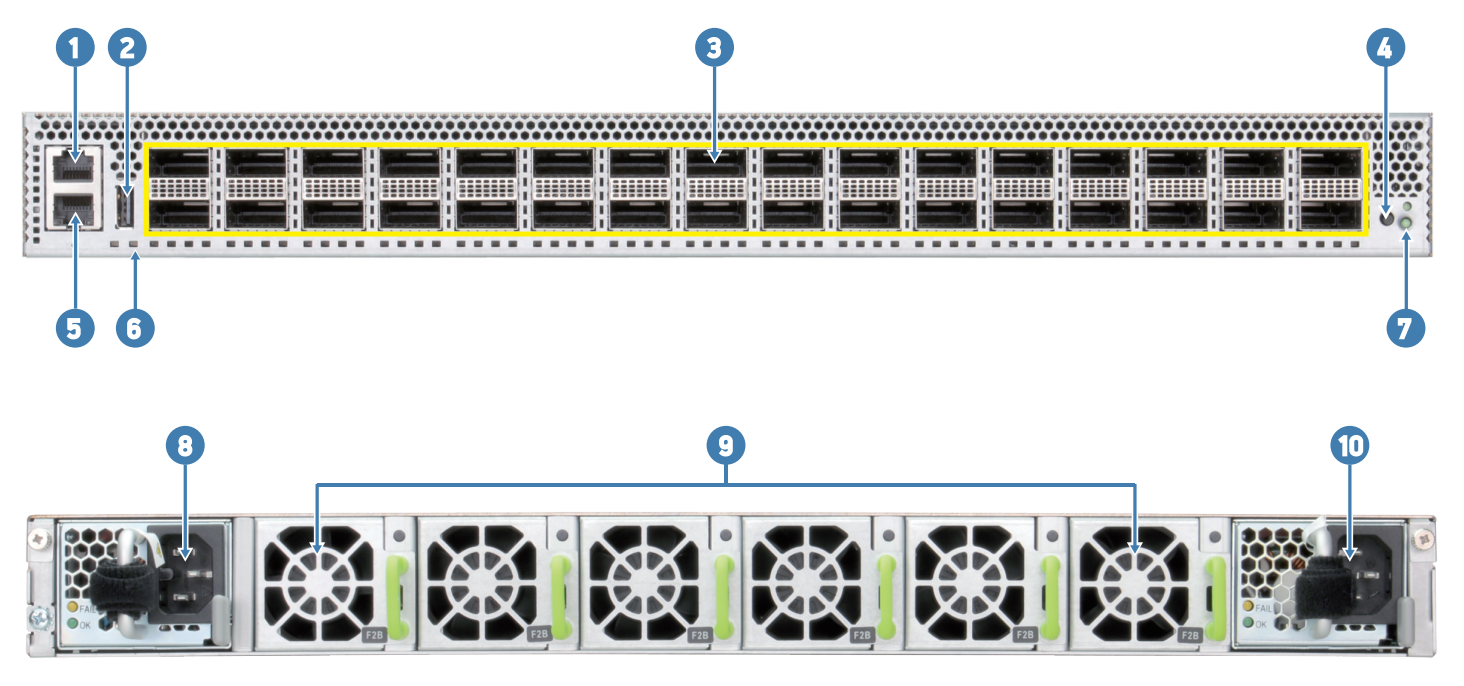 Data Center Switch DDC400X32B – Soul RA